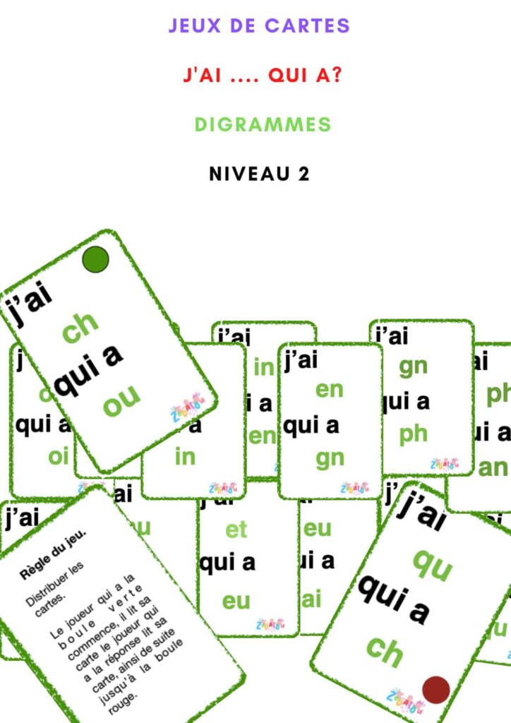 Jeu J’ai… Qui A ? Scriptes 2 – zodalou