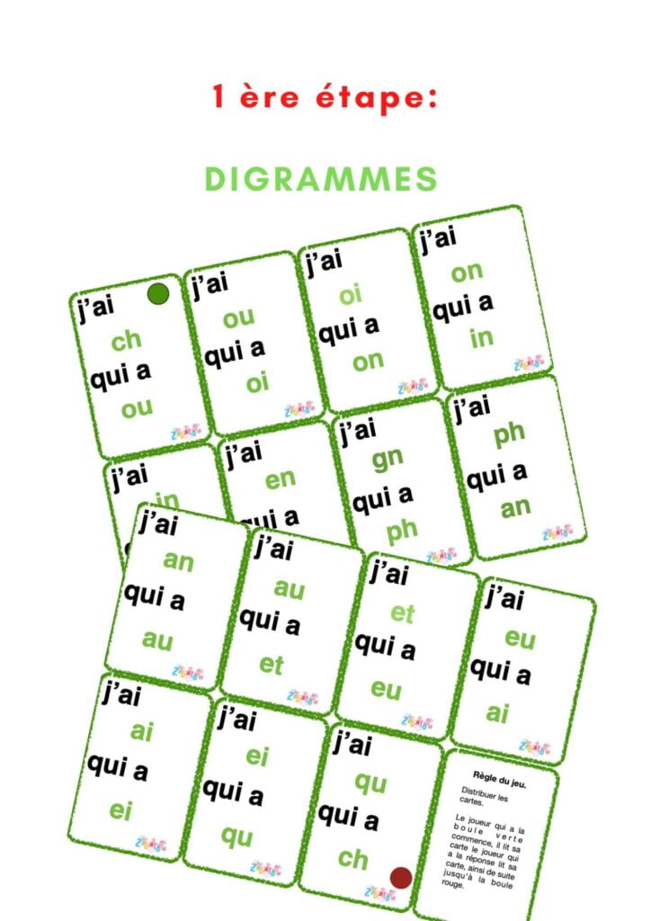 Jeu J’ai… Qui A ? Scriptes 2 – zodalou